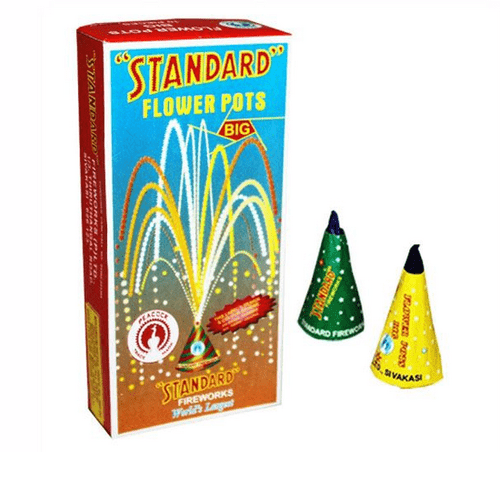 Standard Flower Pot Sizes | Best Flower Site